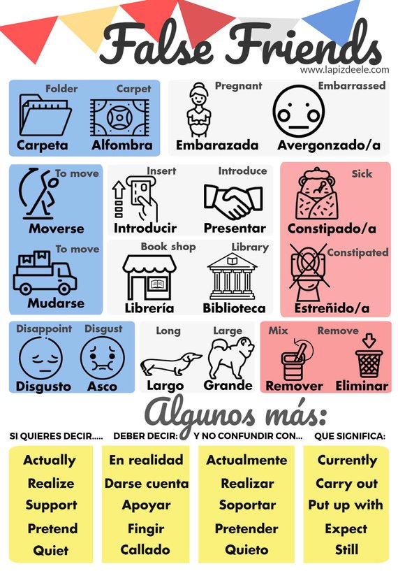 Find Friends Que Significa En Espanol - Sitios Online Para Adultos En ...