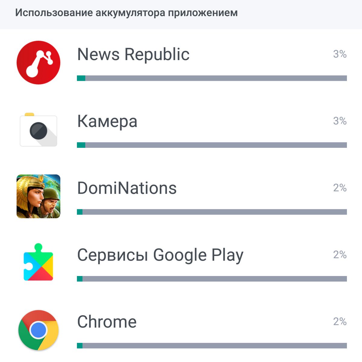 Dmitry Kalinin (@ikadmy) | Twitter