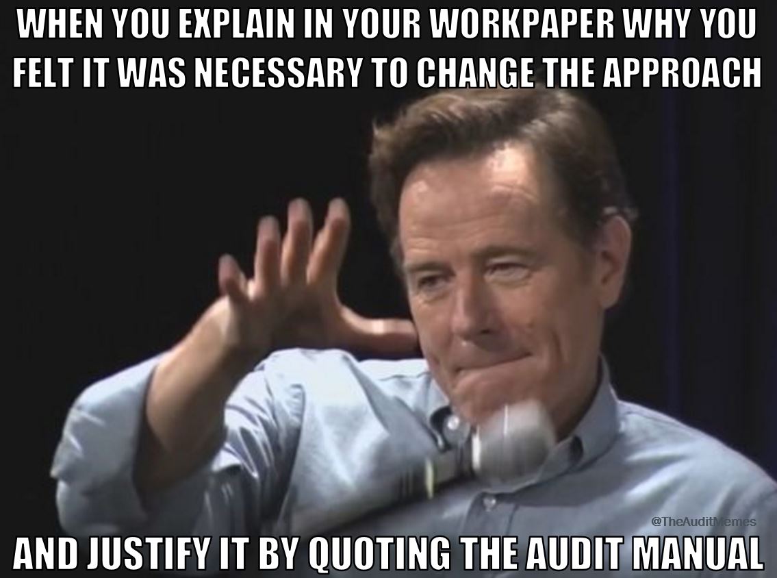 Auditing Memes