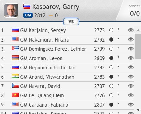 Mandar Bakshi (@MandarBakshi) | Twitter