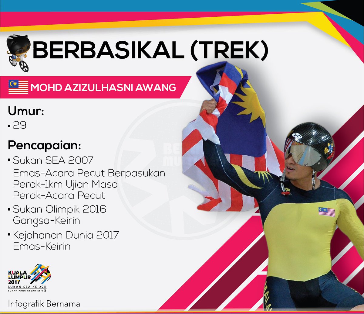 azizul hasni awang biodata - Kylie Morrison