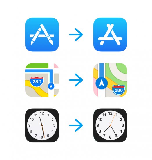 App Store Icon IOS App Store | TechCrunch