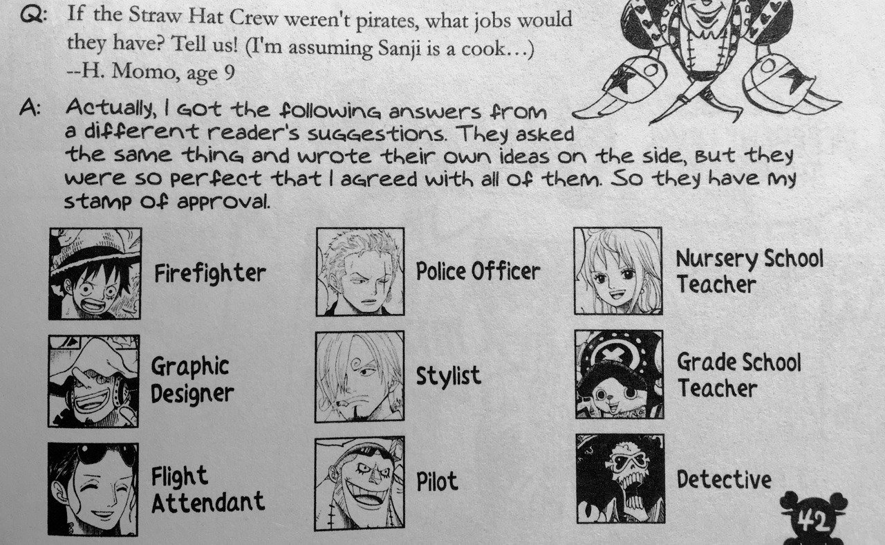 Straw Hat Piratesrecruitment The Every One Piece Crew Member And Where