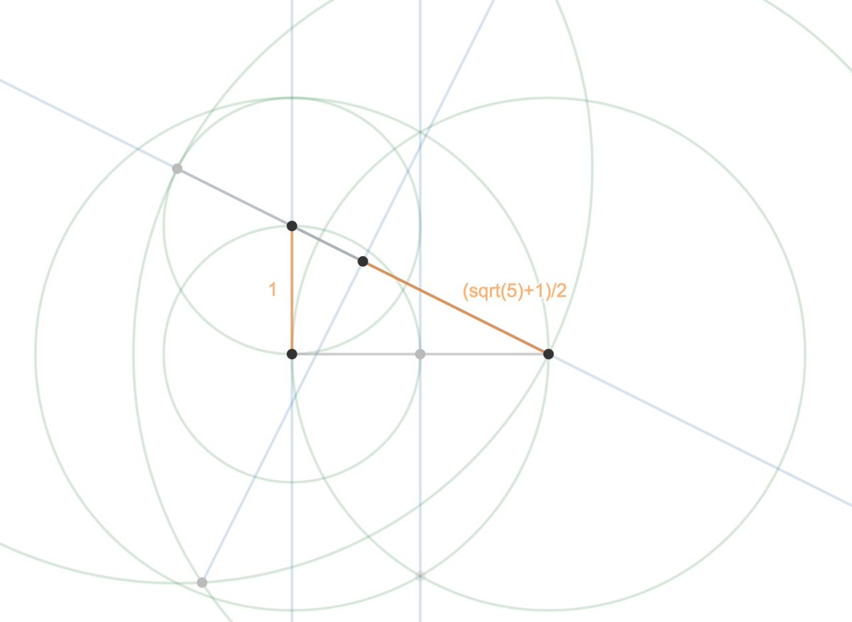 Desmos.com on Twitter: "#IfYouBuildItWeWillSaveIt What will be your first construction that you ...