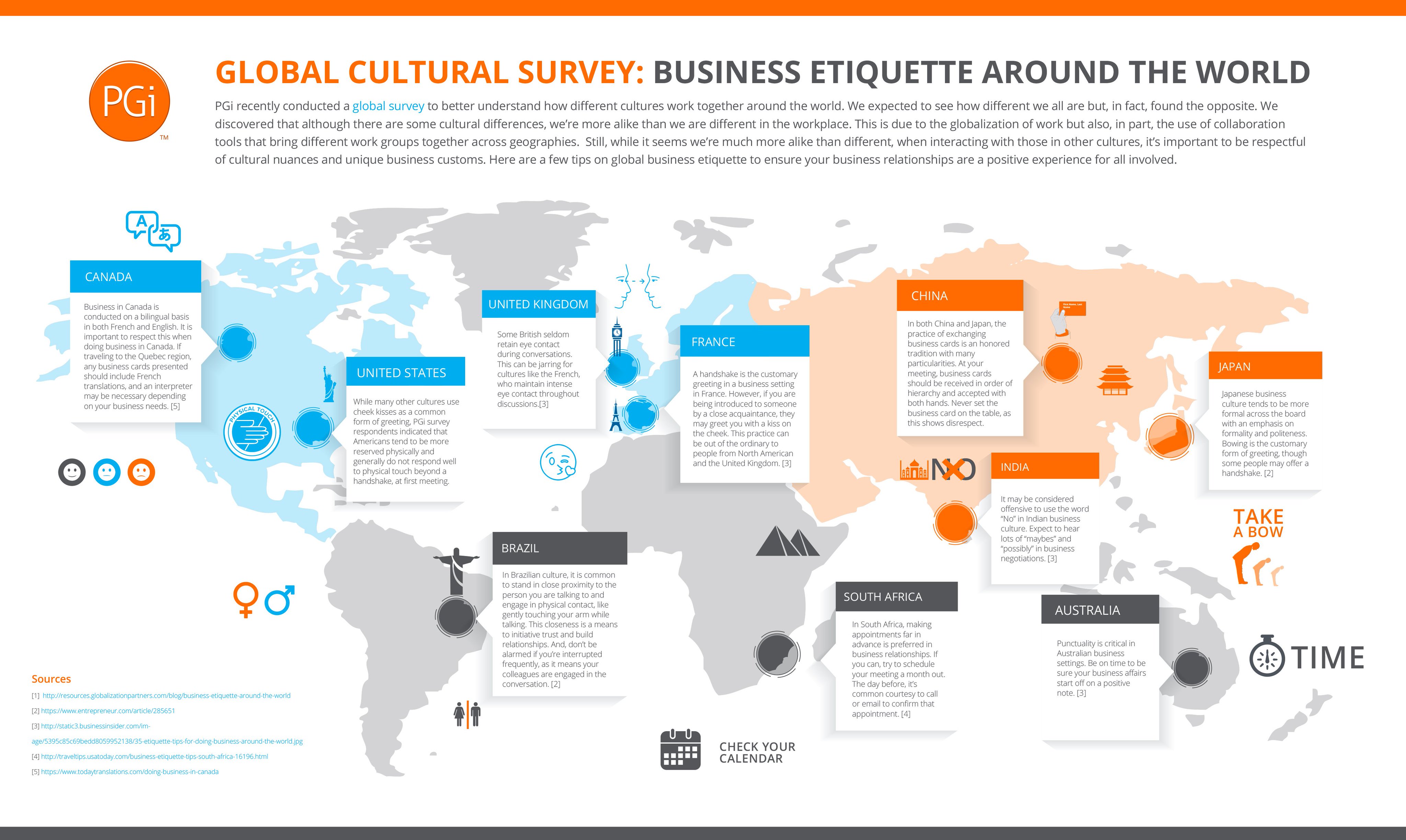 Cultural Business Etiquette