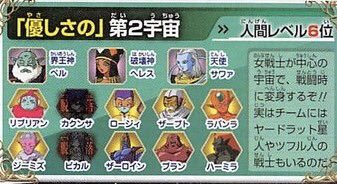 Tuffle | Dragon Ball Wiki | Fandom