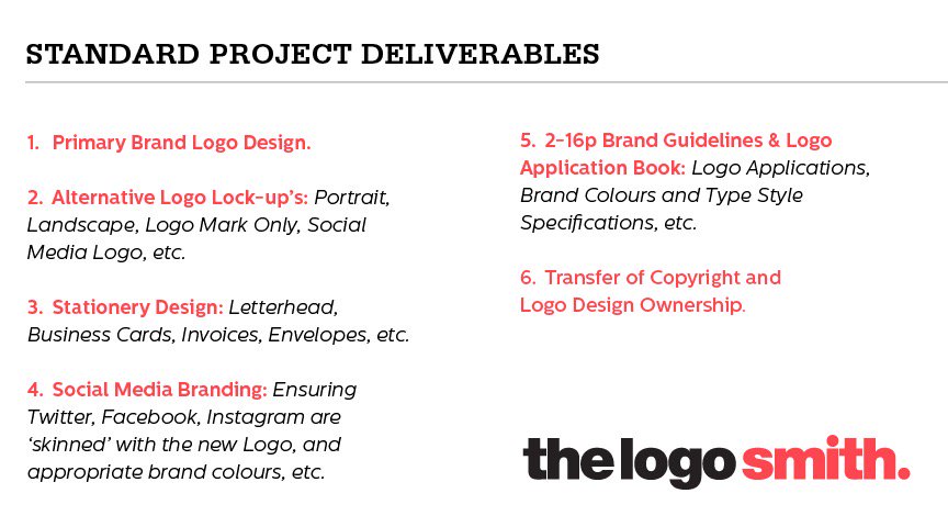 Logo Design Deliverables