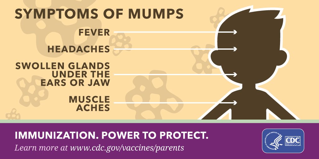Mumps Treatment