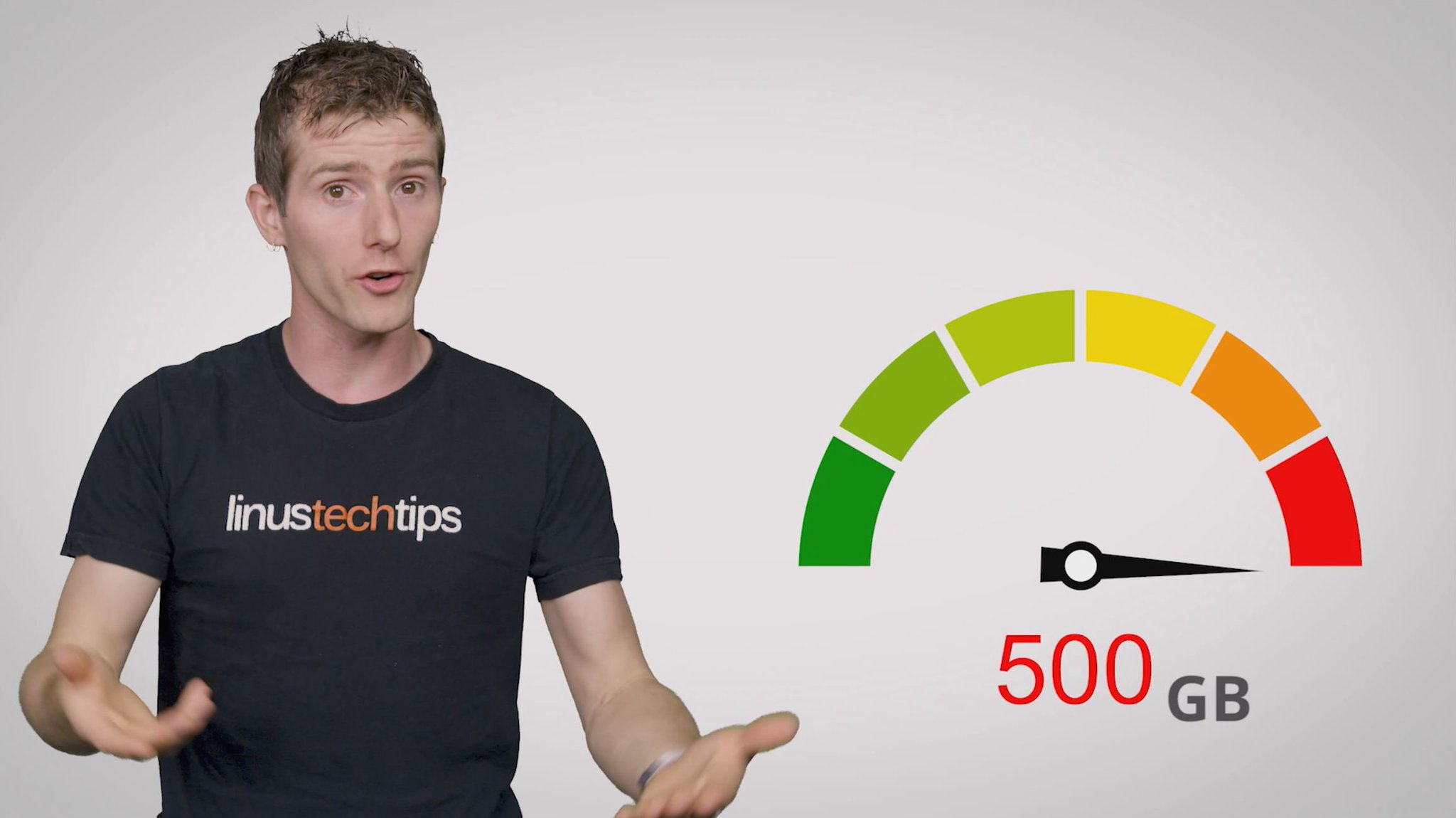 Linus Tech Tips on Twitter: "NEW TECHQUICKIE: Is there a legitimate reason behind ISP-imposed ...