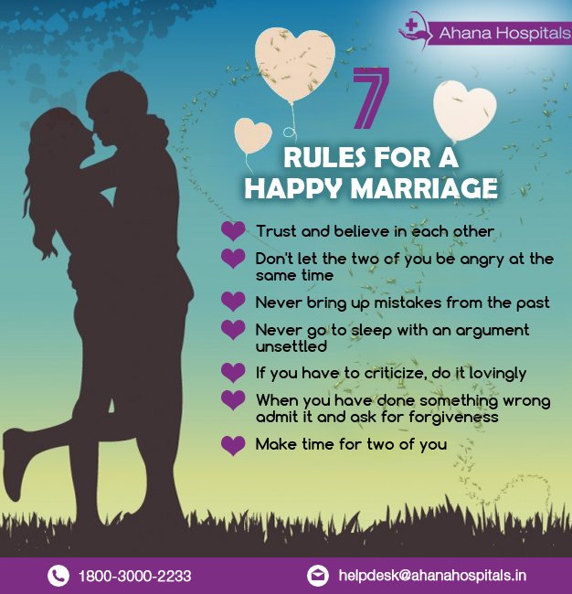 Rules For A Happy Marriage Quotes