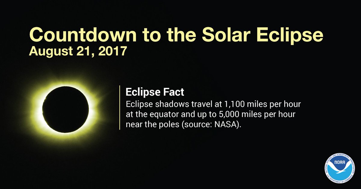 Countdown to the Solar Eclipse. Conteo Regresivo para el Eclipse Solar ...