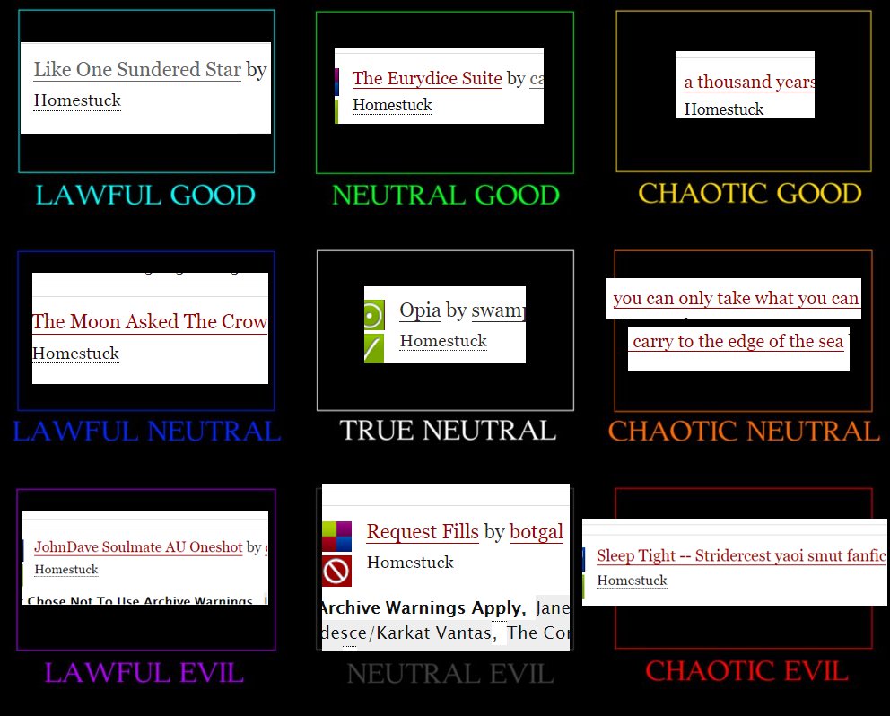 The Homestuck Canon Alignment Chart Rhomestuck - vrogue.co