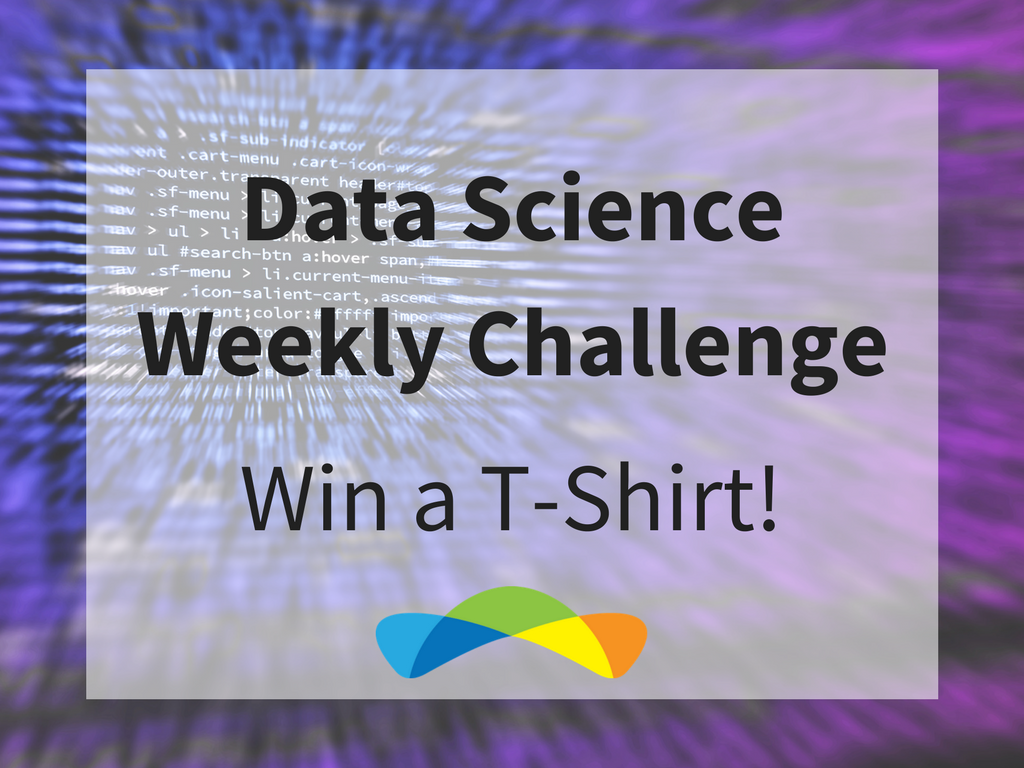 TCO 17 Algorithm Round 3B (5ページ目) - Togetter