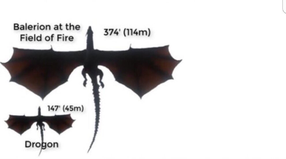 Thrones Facts | HOTD 🐉 on Twitter: "Here is a comparison between Drogon's size at the Battle of ...