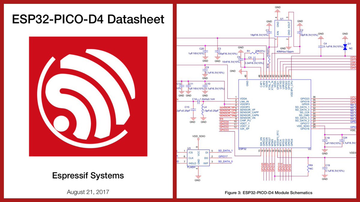 Esp32 On Twitter Esp32 Pico D4 Sip Combines Esp32 Crystal Oscillator Flash And More Into
