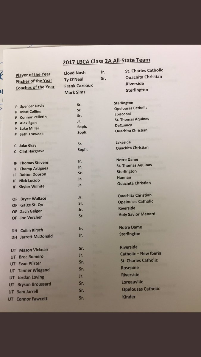 Wayne Stein (@SteinWayne) | Twitter