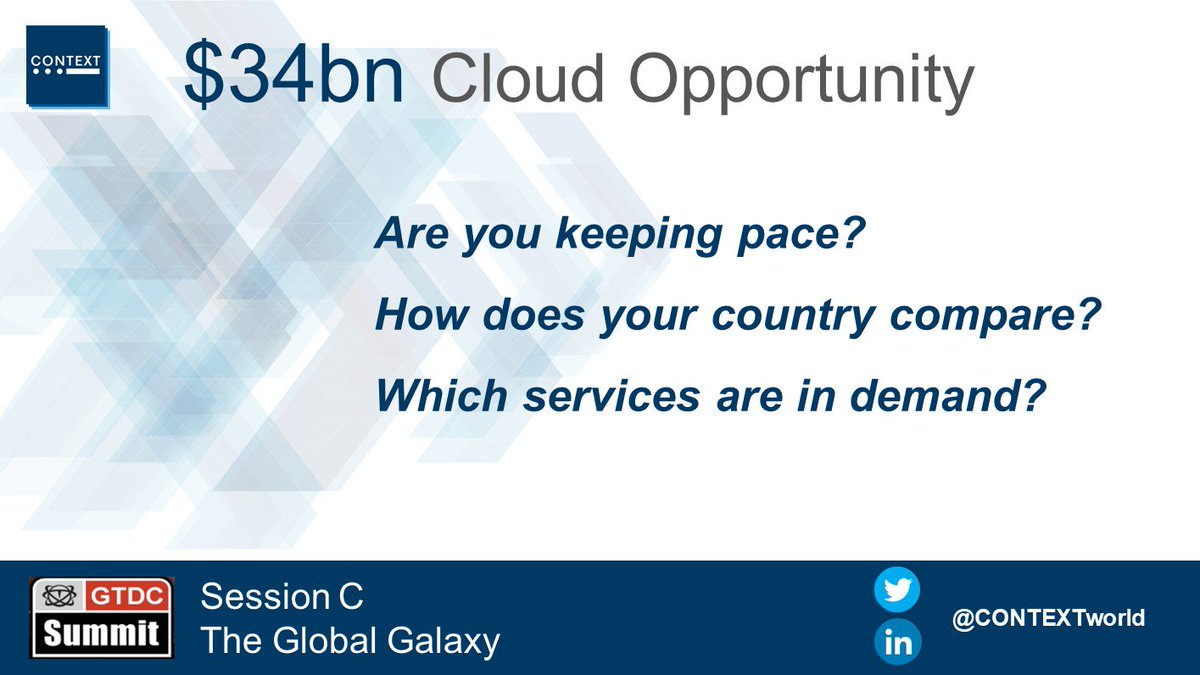 CONTEXT (@contextworld) | Twitter