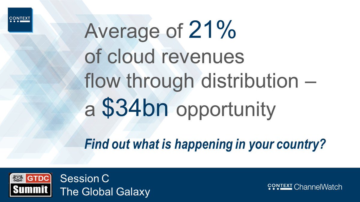 CONTEXT (@contextworld) | Twitter