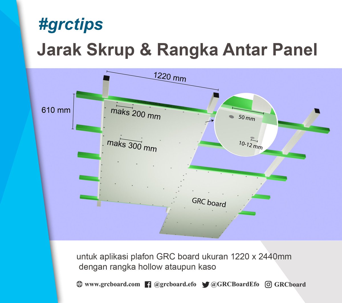 GRC board (@GRCBoardEfo) / Posts / X