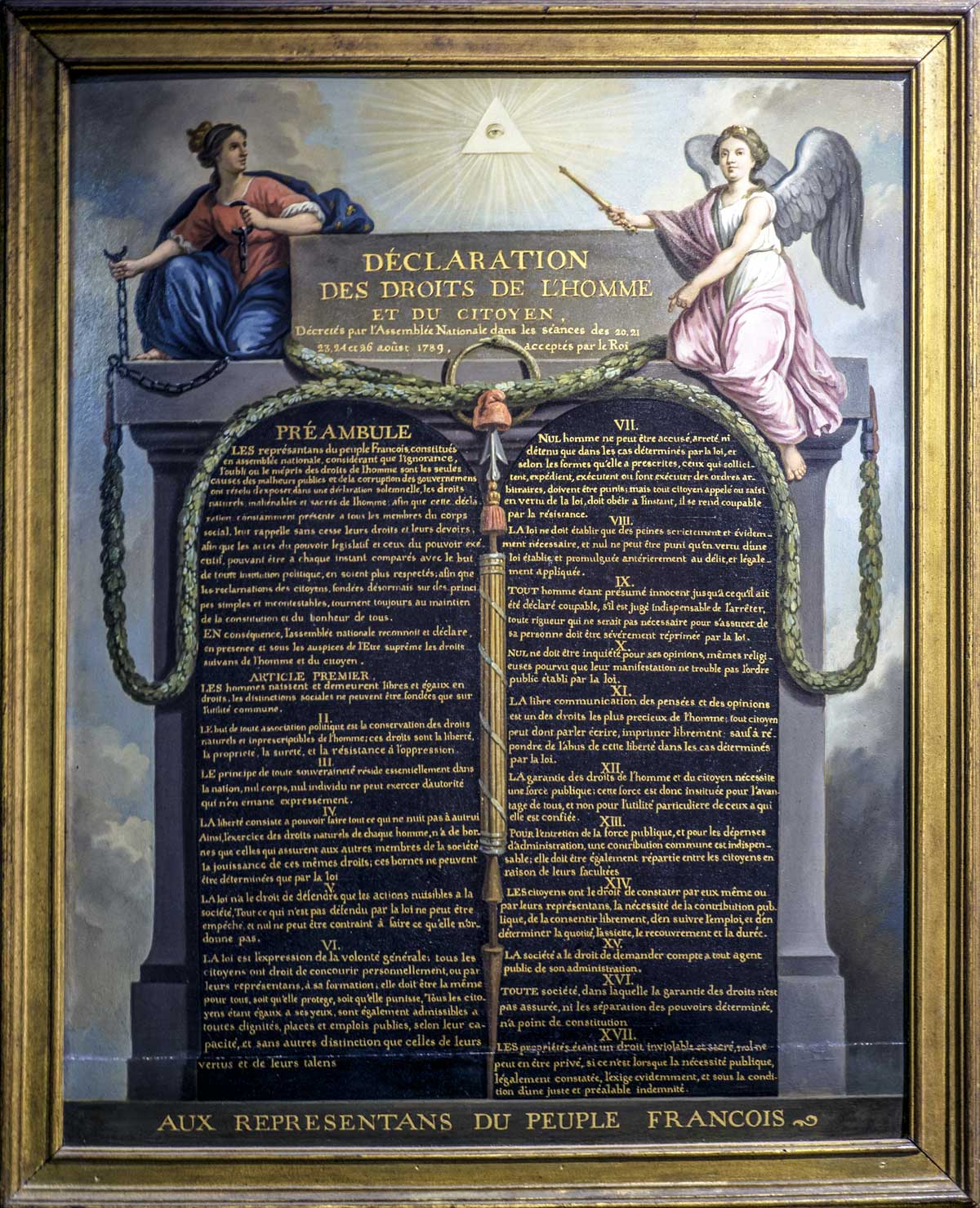 Declaration Of Human Rights French Revolution