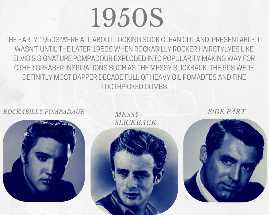 Slicked Back Hair 50s