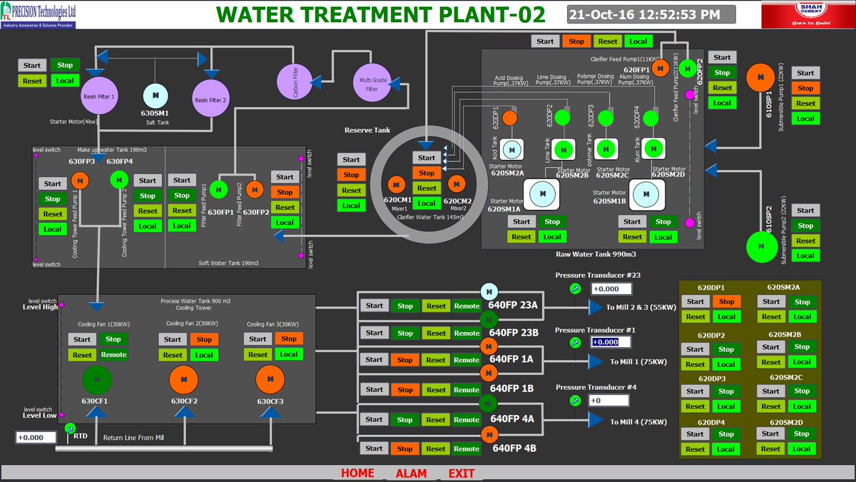 AutoCon Engineering (@AutoCon_online) | Twitter