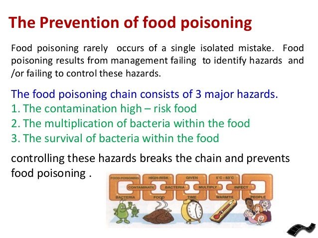 Food Poisoning Prevention And Control