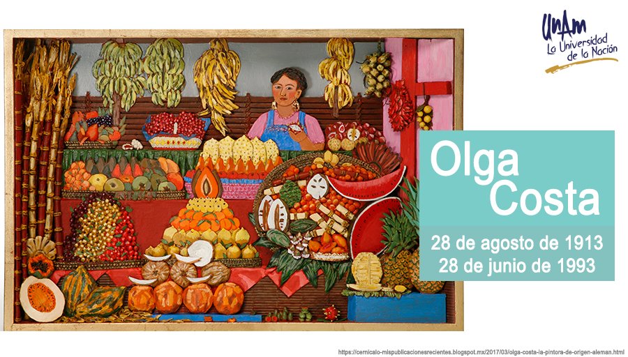 Olga Costa Paintings