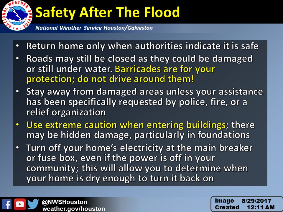 NWS Houston - @NWSHouston | Latest news, Top stories in real time