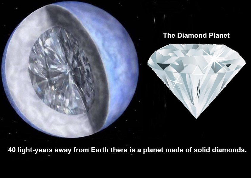 Diamond Planet Made Of Solid
