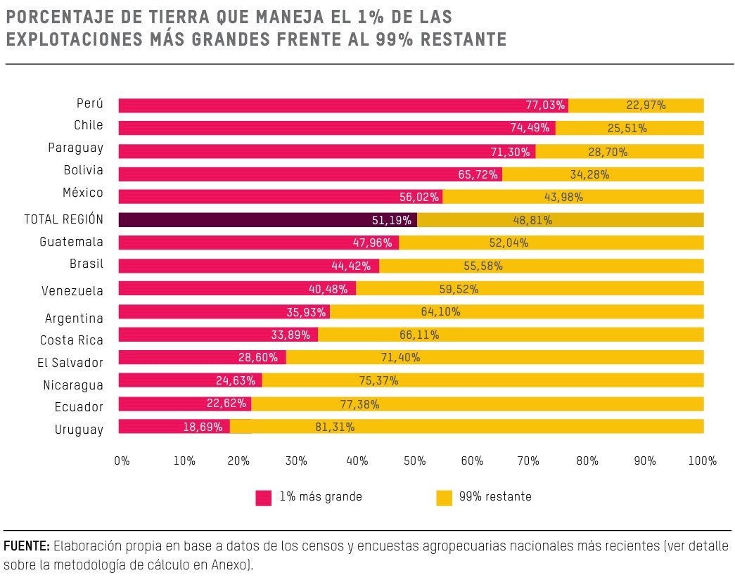 Ignacio Risso (@I_Risso) | Twitter