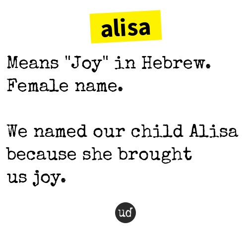 Alisa Name