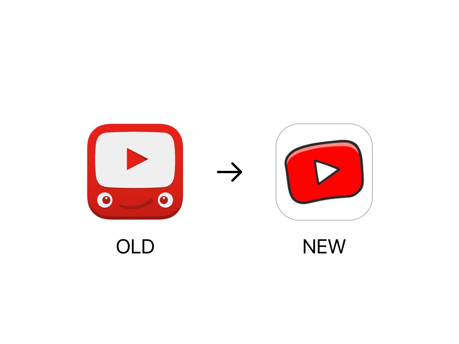 Youtube Old Logo New Google Account Policy: No, YouTube Is Not