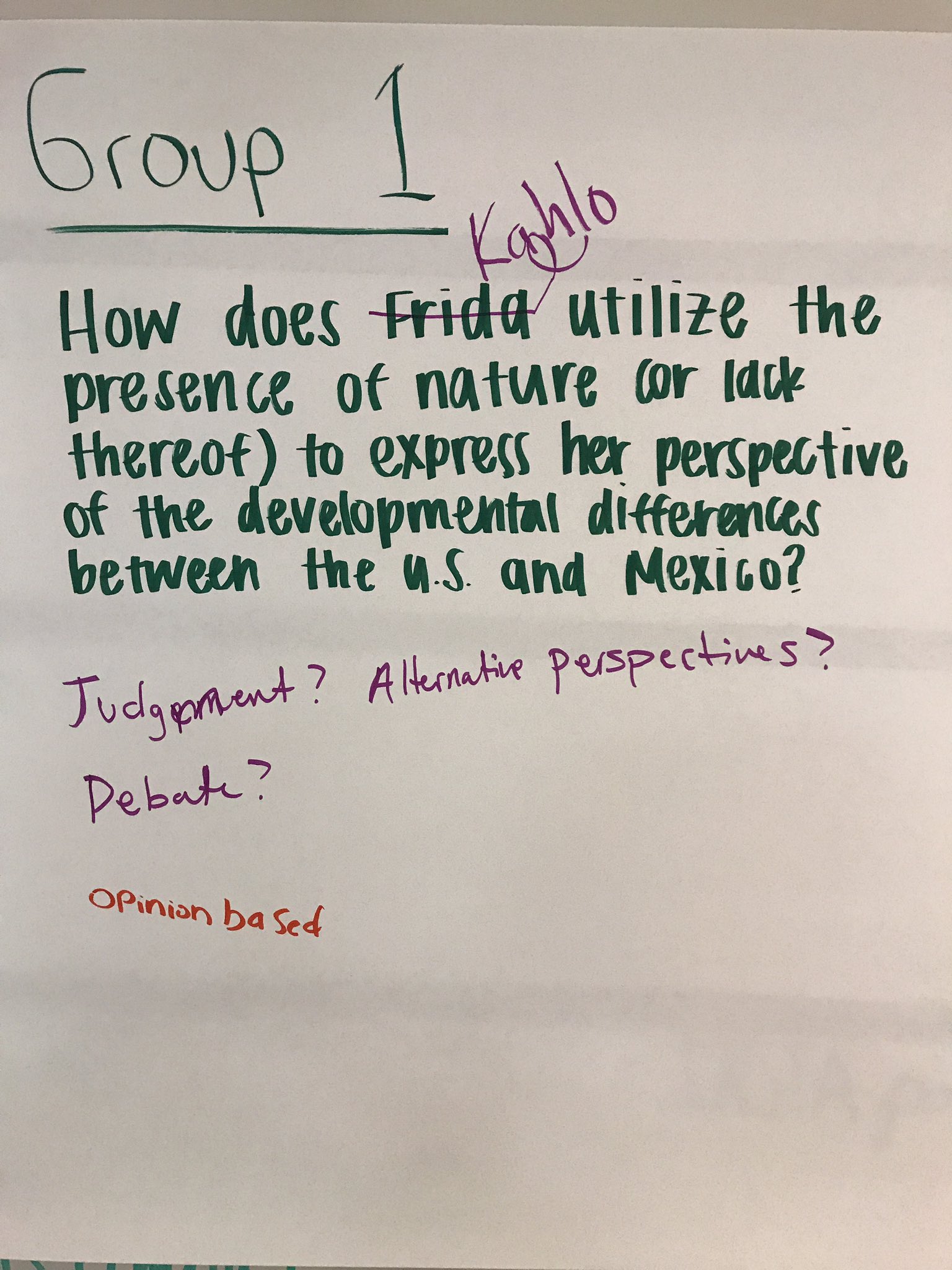 Tim Vacek on Twitter: "Art meets research. AP Seminar Ss writing and ...