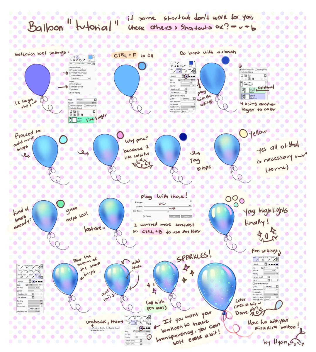 Hyanna Natsu Tutorial Deviantart Is The World S Largest Online Social