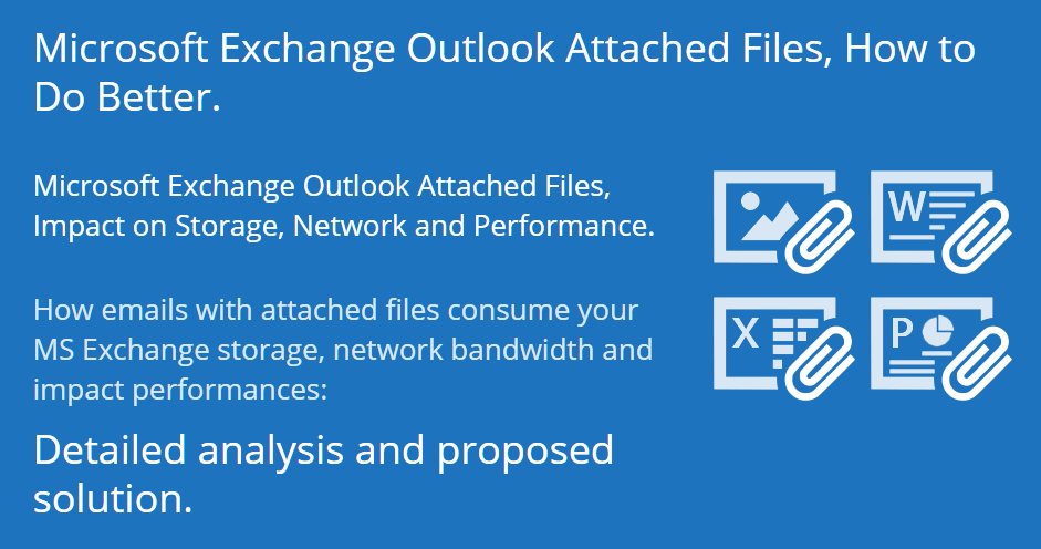 Attach2Cloud Tweeter Wall