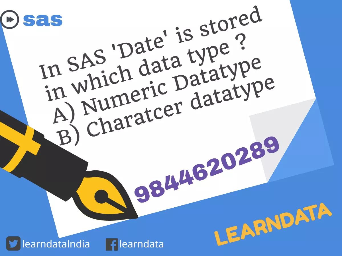 LEARNDATA (@LearndataIndia) | Twitter