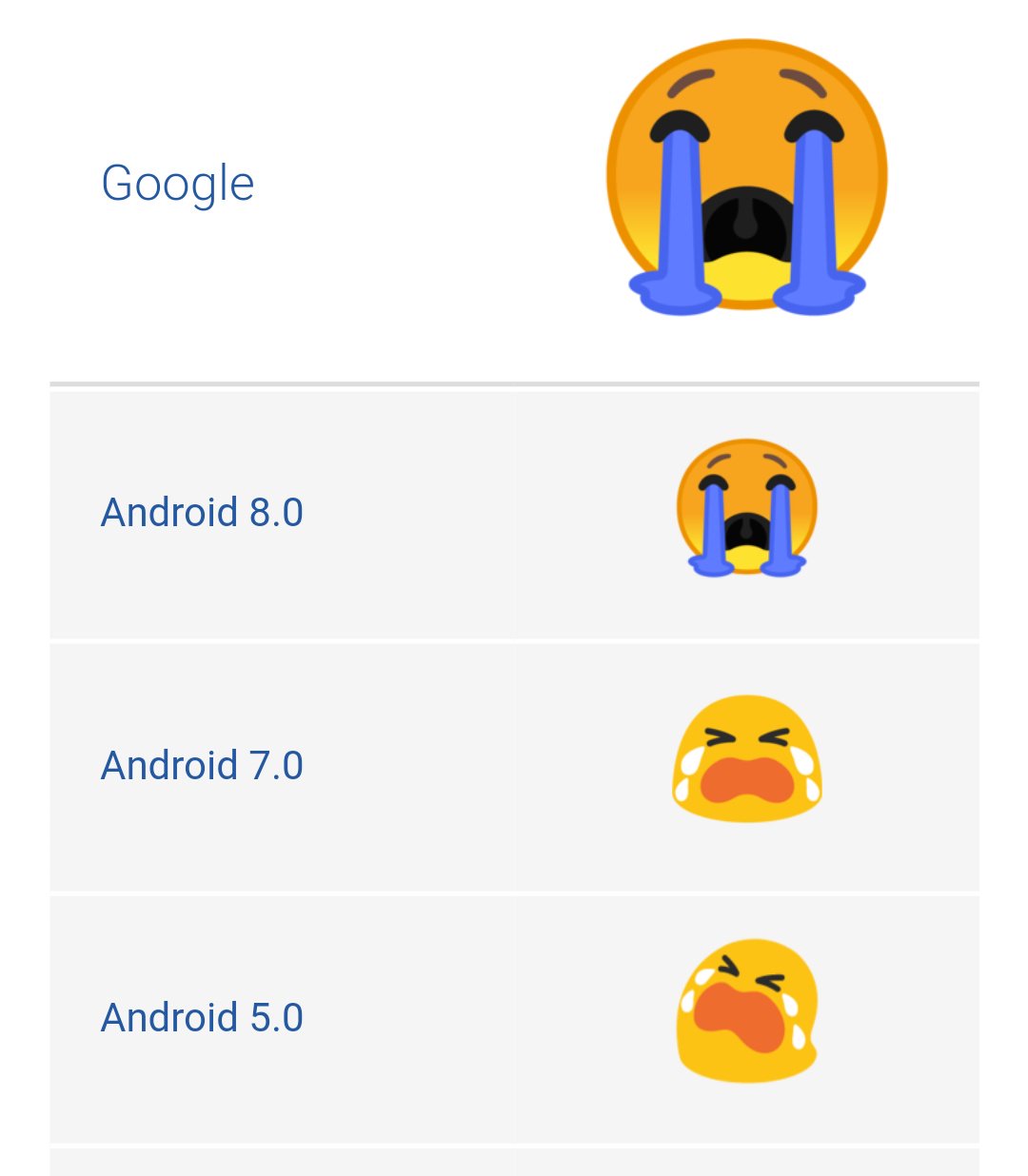 Face With Tears Of Joy Emoji Crying Android Emoticon,, 49% OFF