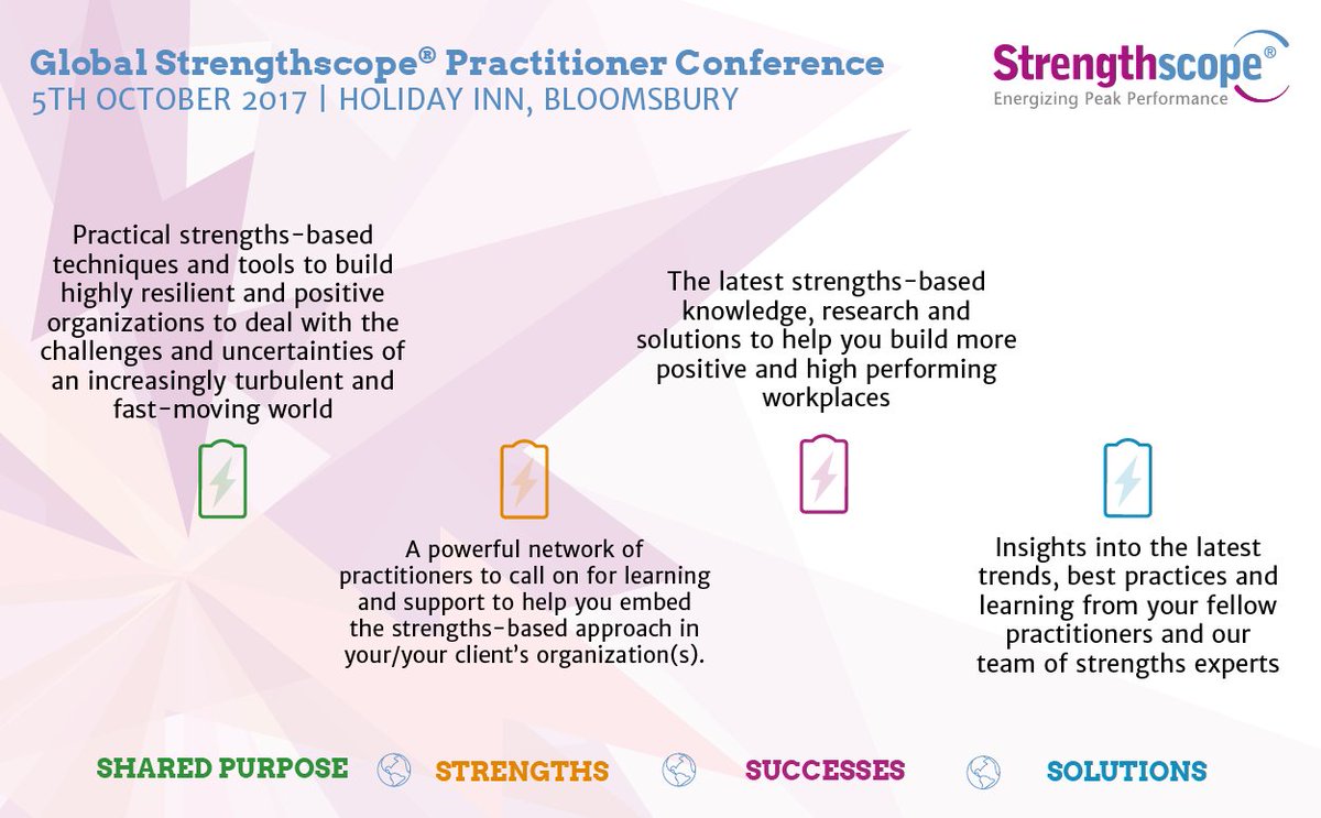 Strengthscope® (@Strengthscope) | Twitter