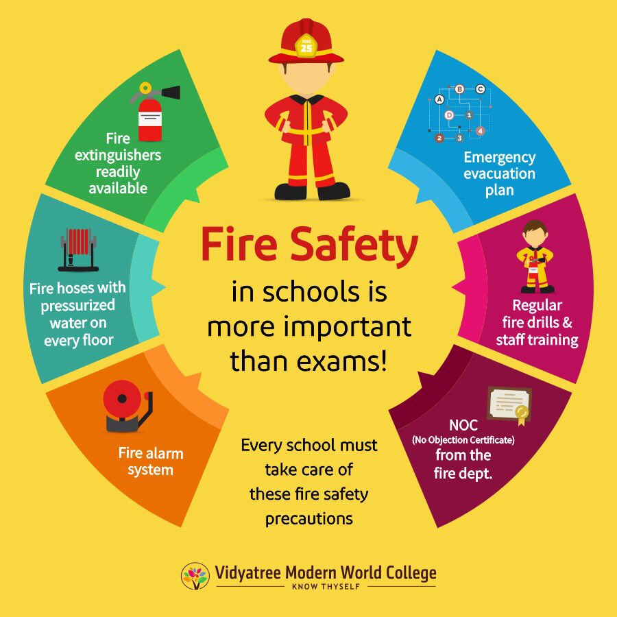 Fire Drill Safety Rules In School at Catherine Trowbridge blog
