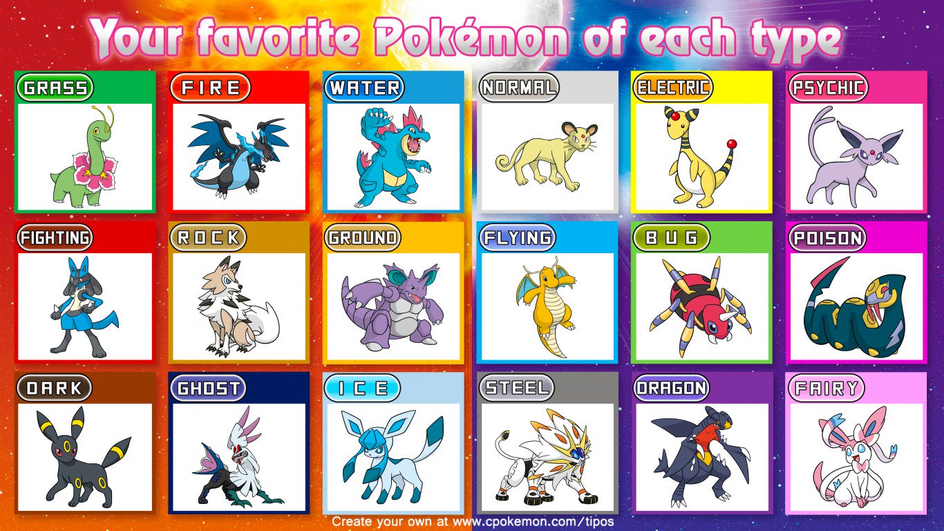 Pick your favorite Pokemon of each type with this easy image generator ...