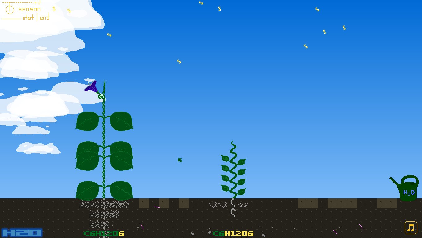 Free - Botanical Box ~ grow plants | GameMaker Community