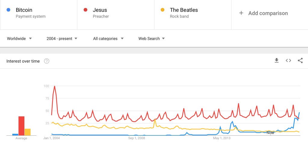 Rocco Augusto (@therocco) | Twitter