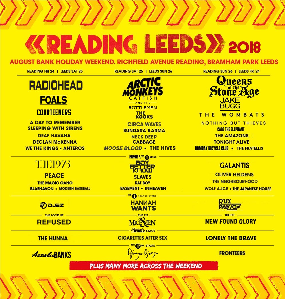 Lineup 2018 - Page 71 - Reading & Leeds Festivals - eFestivals