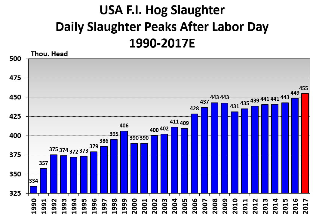 Greg (@optiongreg) | Twitter