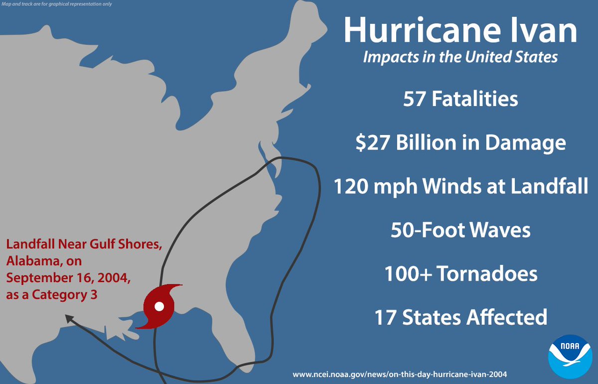 in 2004 hurricane ivan made its first u.s. landfall, bringing ...