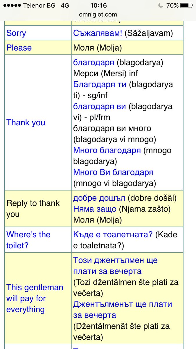 Bulgarian Words