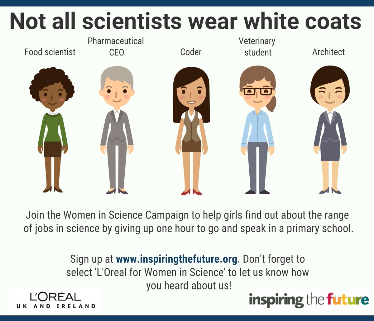 Why Do Scientists Wear White Coats
