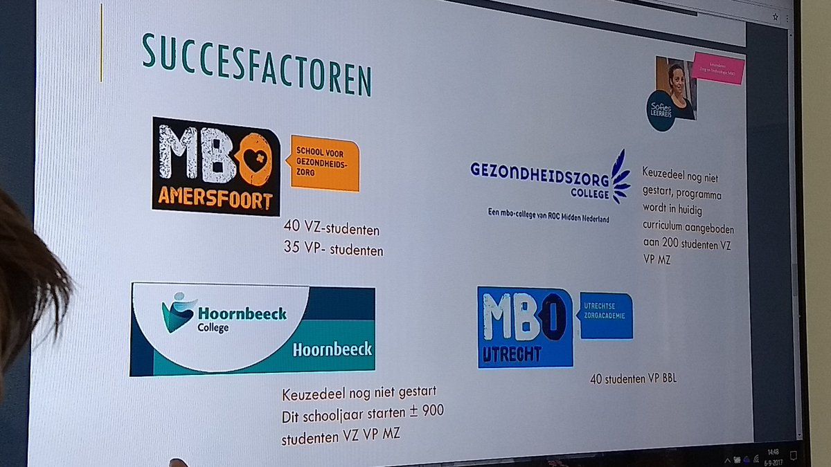 Mbo Amersfoort Toegankelijk Ondernemend En Vakkundig Onderwijs