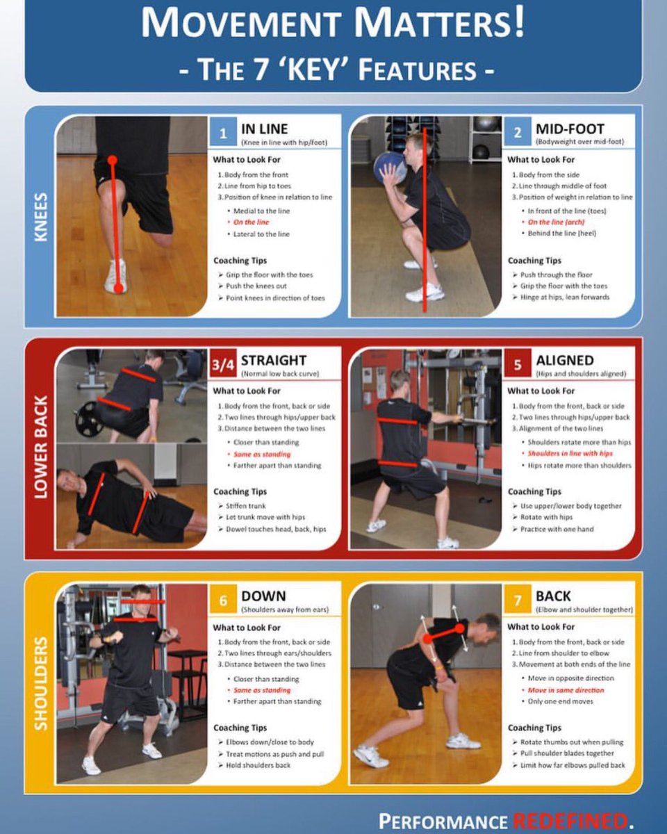 Performance REDEFINED (@DemandsCapacity) | Twitter